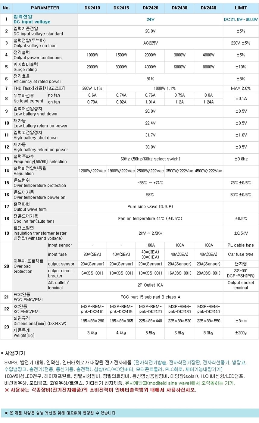 다르다 인버터 DK2415 24V 1500W 정현파 차랑용태양광, 358,200원, 성공상사님의 스토어 [디비디비]